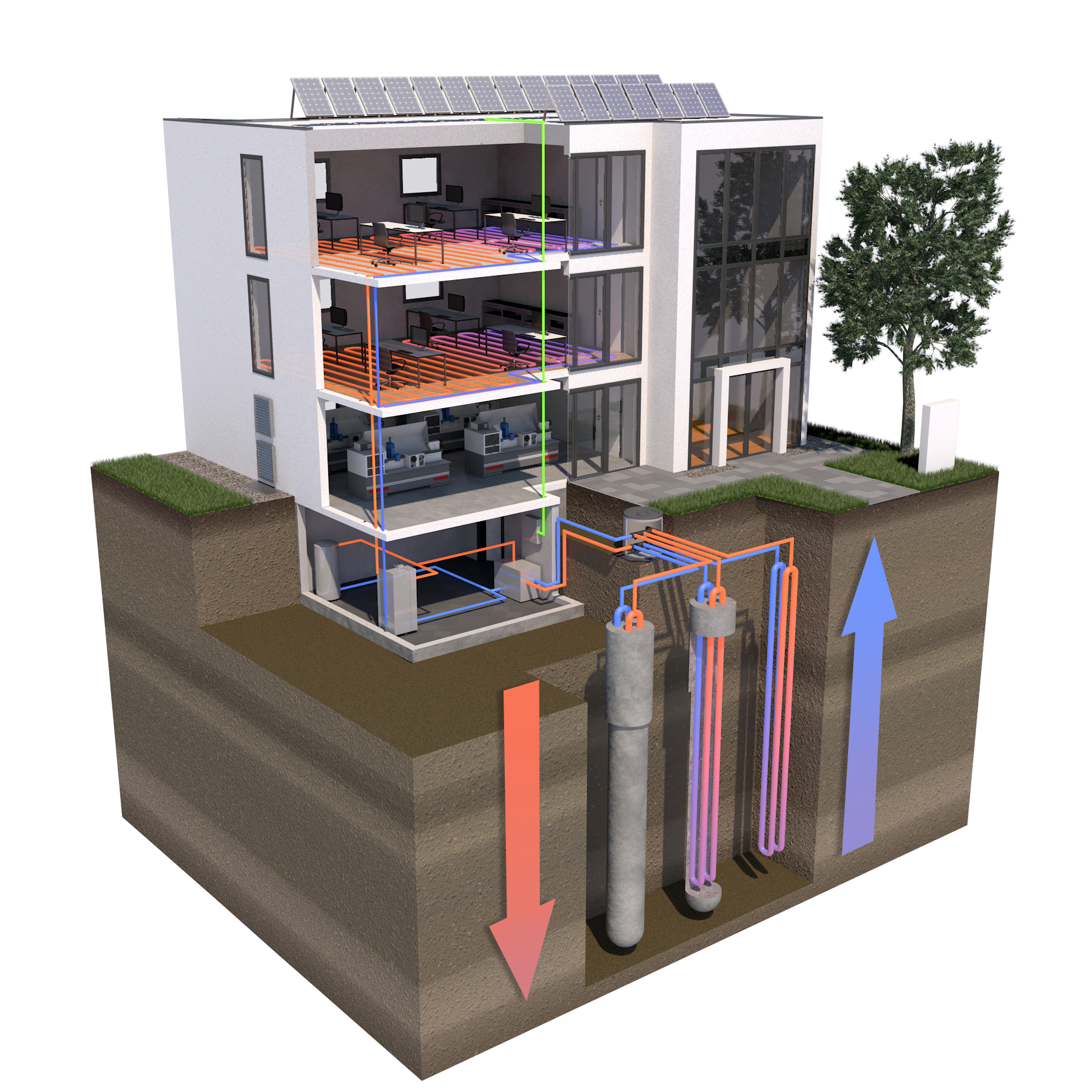 Vertical Systems - GeoThermal/GeoEnergy